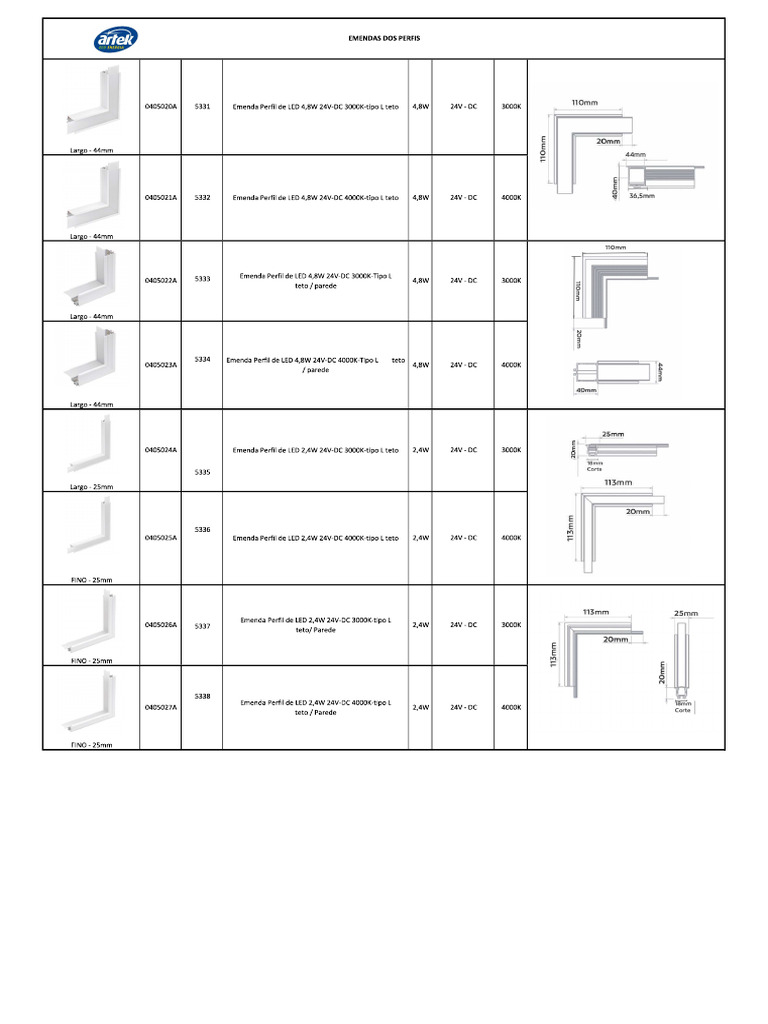 Catalogo Artek Perfil Led | PDF