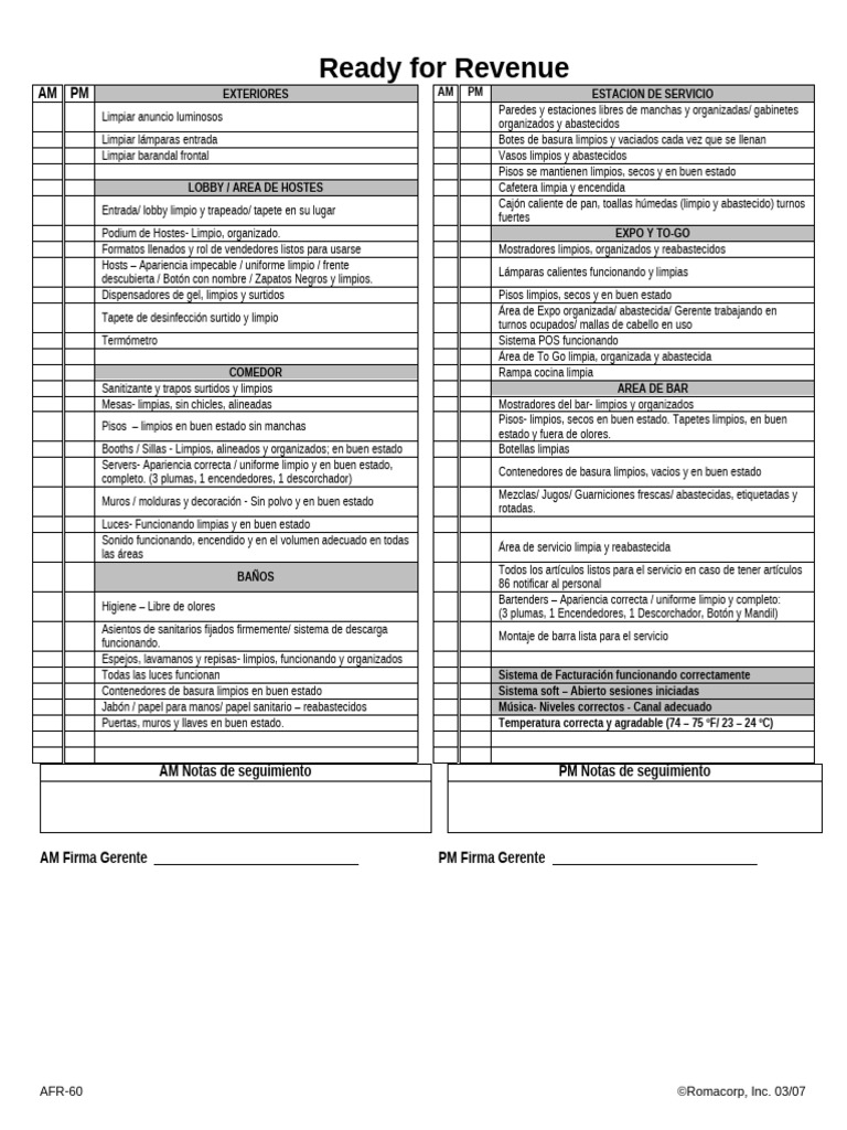 Restaurant Readiness Checklist | PDF