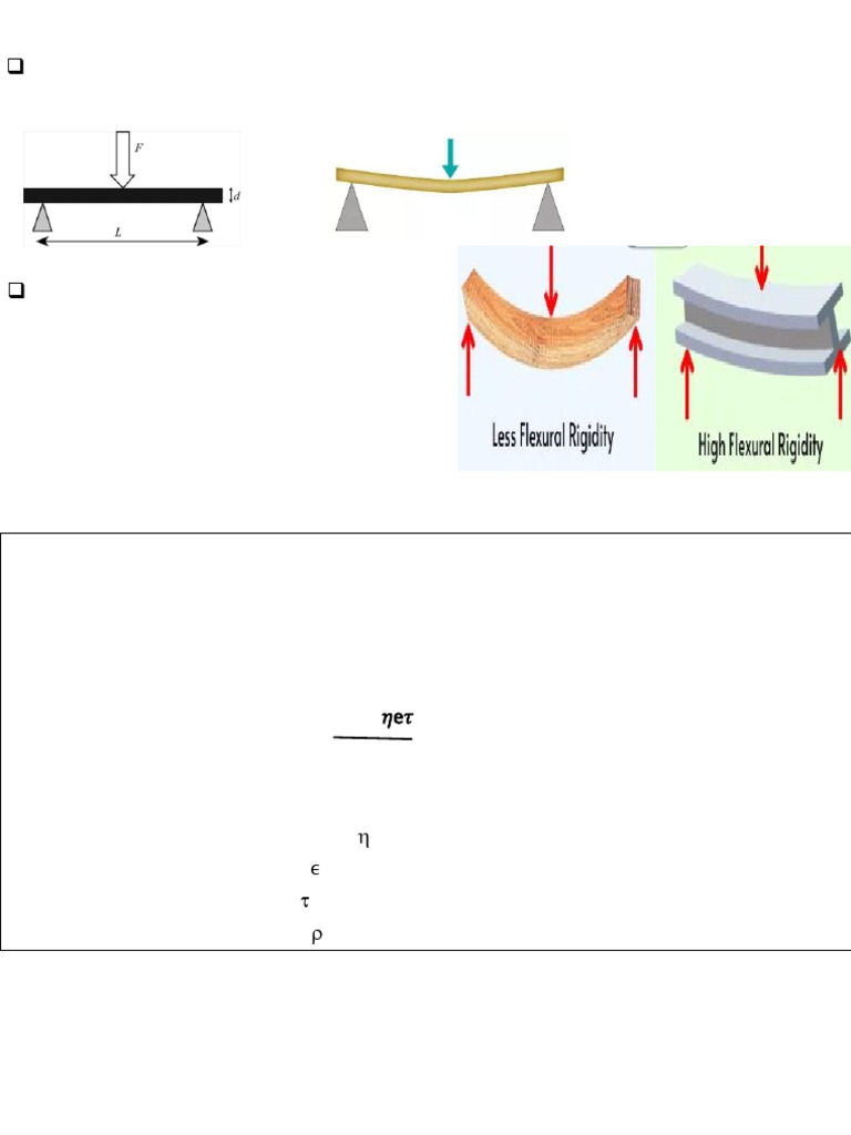 4. Flexural rigidity | PDF
