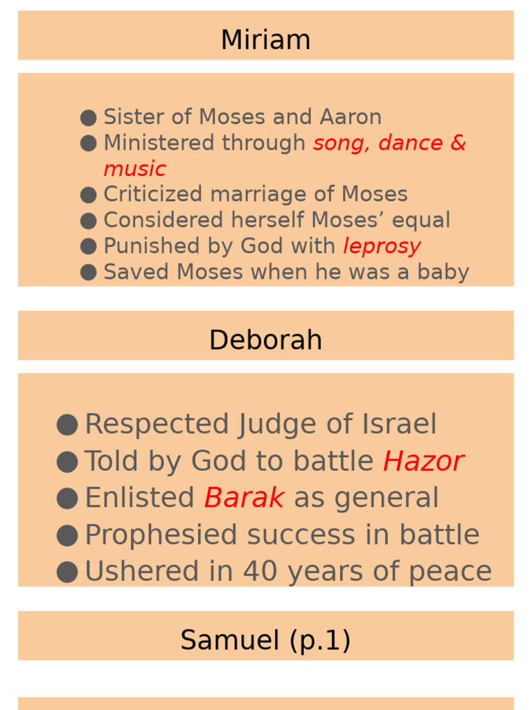 OT Prophets Review For Final Exam | PDF