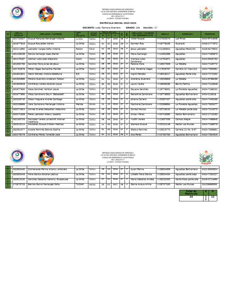Nomina 2do. Grado Ramona | PDF
