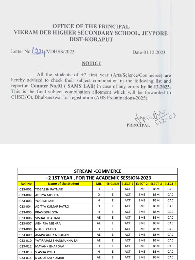 Commerce Subject Final-2023... | PDF