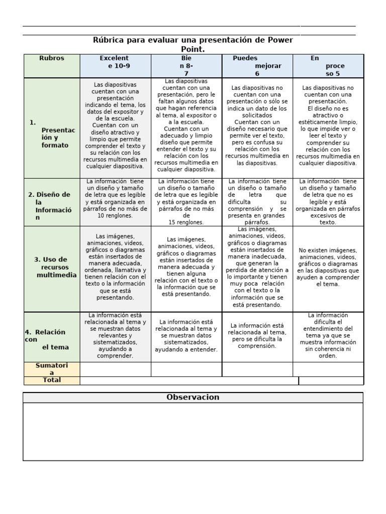 Rubrica para Evaluar Una Diapositiva | PDF