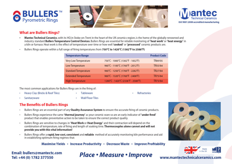Bullers Rings Summary | PDF