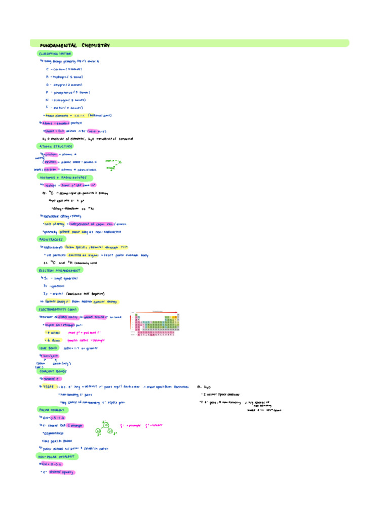 Grade 12 Bio: Lesson 1 Fundamental Chemistry | PDF