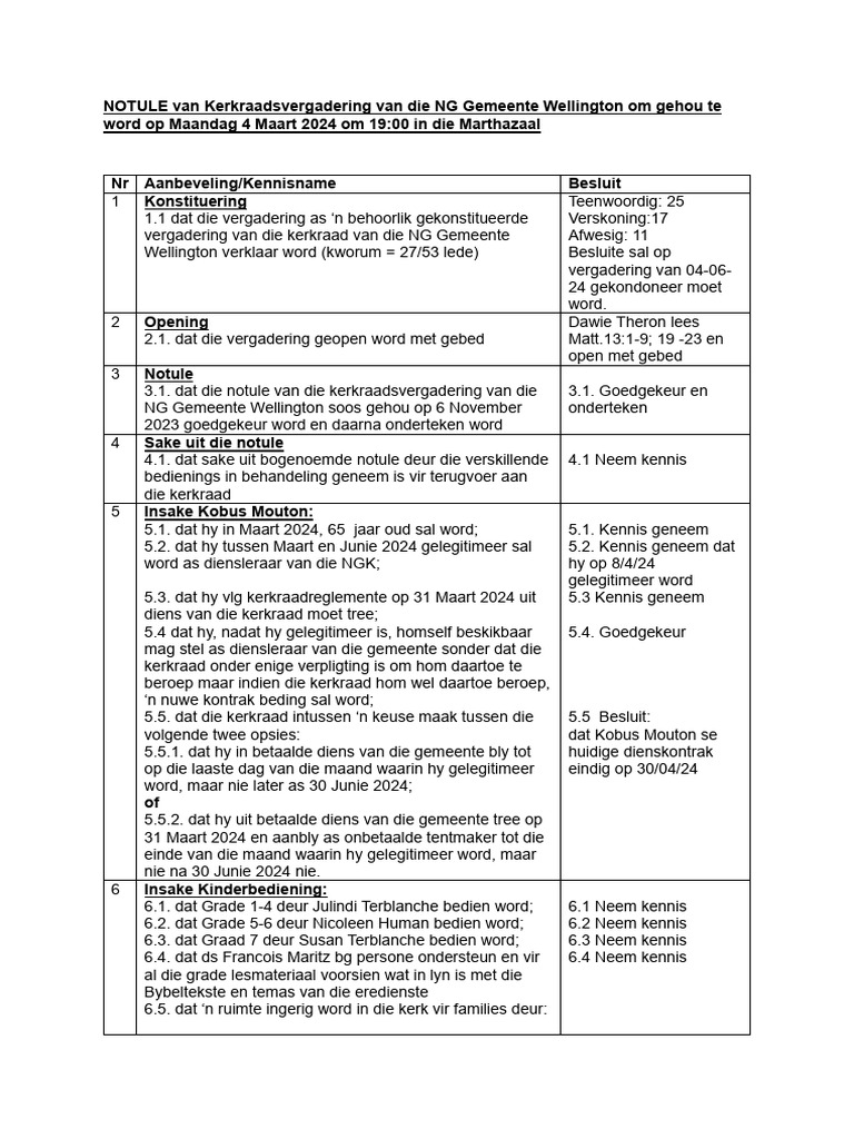 Notule 01 4 Maart 2024 | PDF