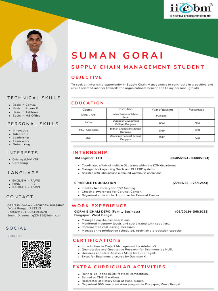 Suman Gorai SCM CV PDF | PDF