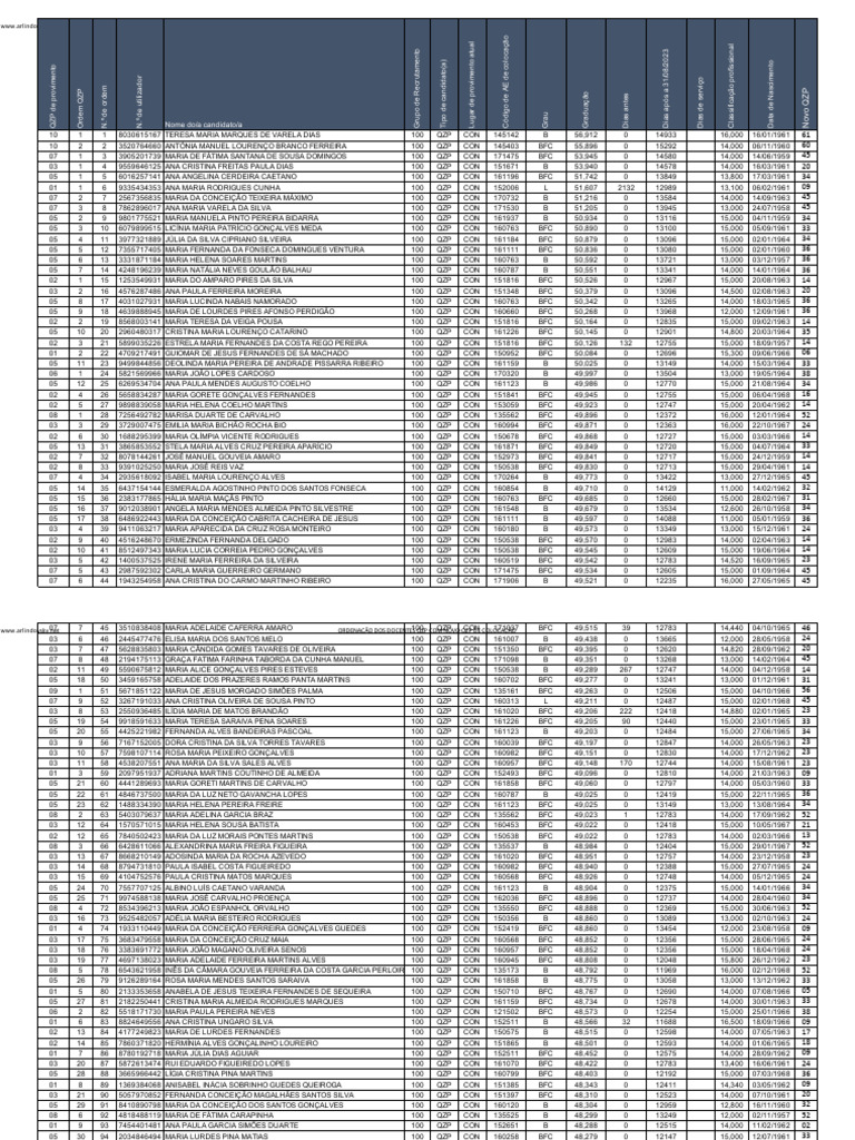 Ordenacao Com QZP | PDF