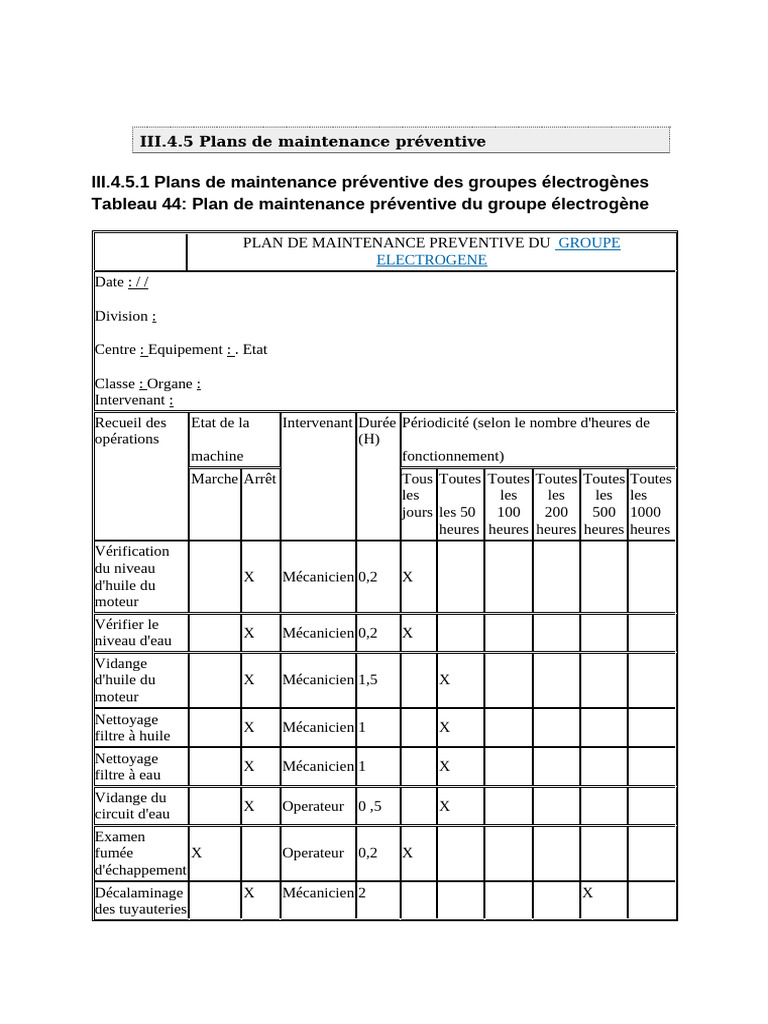 III.4.5.1 Plans de Maintenance Préventive Des Groupes Électrogènes Tableau 44: Plan de ...