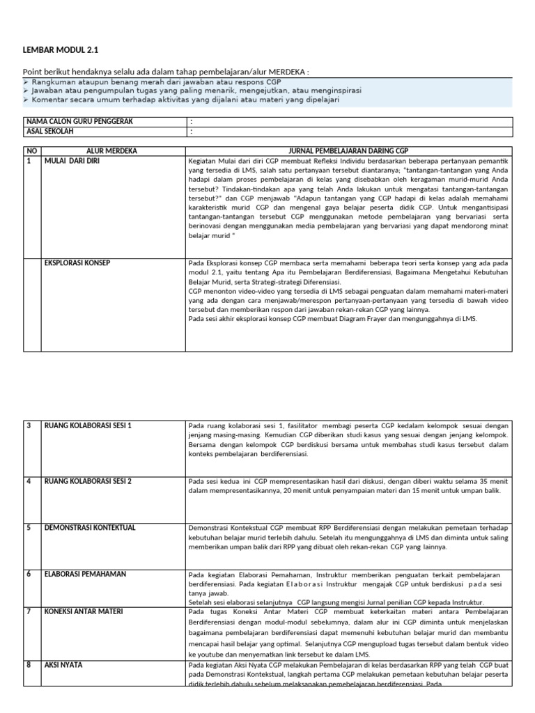 JURNAL PEMBELAJARAN DARING CGP Modul 2 1 | PDF