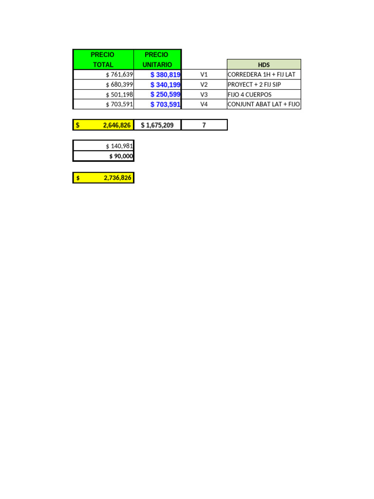 10252-2 Ppto Formato - Jul 2024 Semilla | PDF