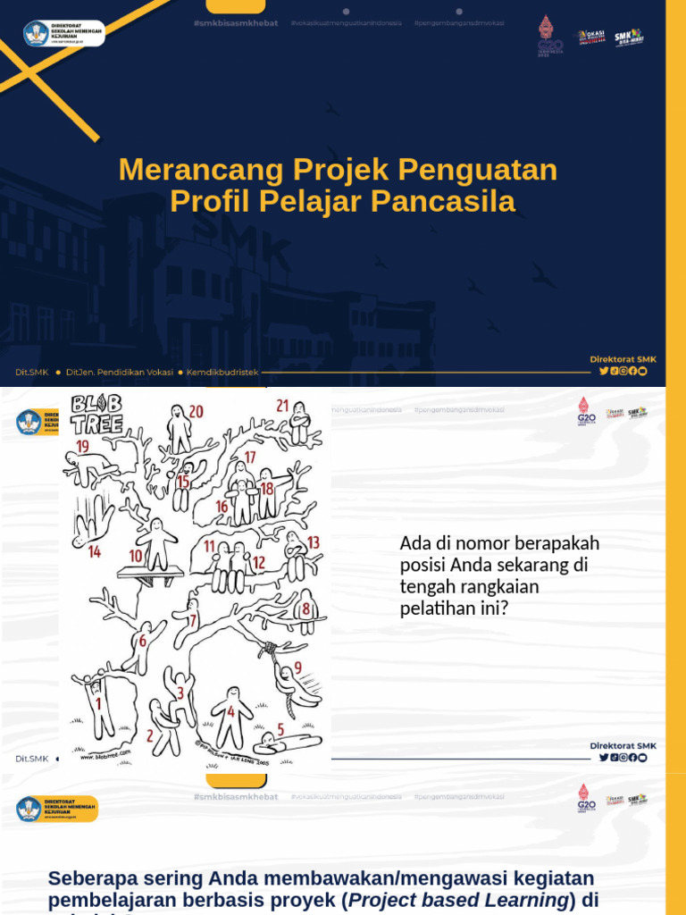 Bahan Tayang-Modul Projek - SMK - OK | PDF
