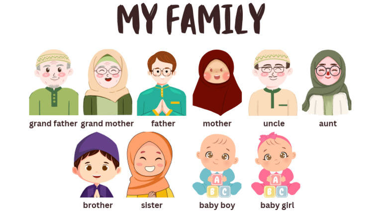 My Family | PDF