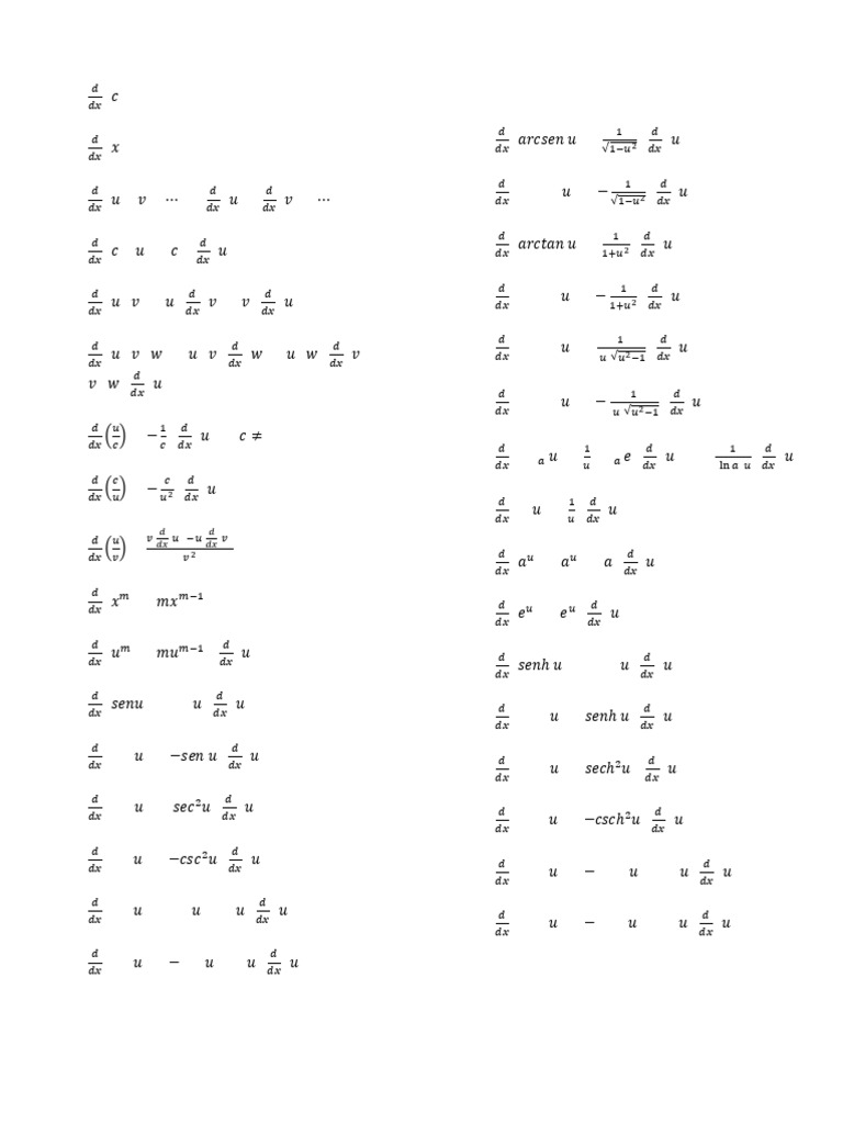 Formulario de Analisis Numerico | PDF