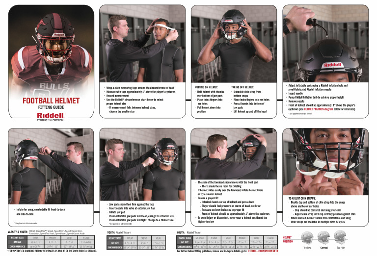 Riddell Fitting Guide | PDF