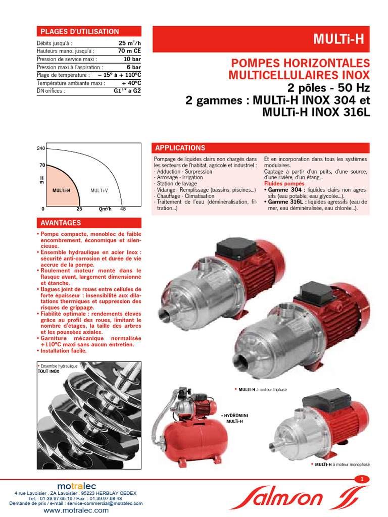 Salmson MULTI H | PDF