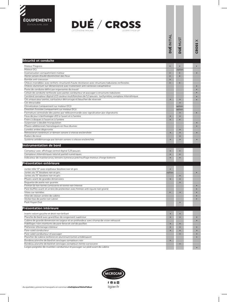 Fiche Équip - Microcar Due-Cross P2-2024 | PDF