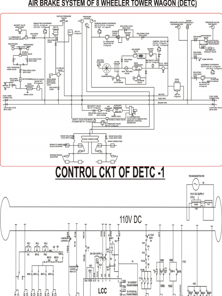 DETC Control CKT DCJ | PDF
