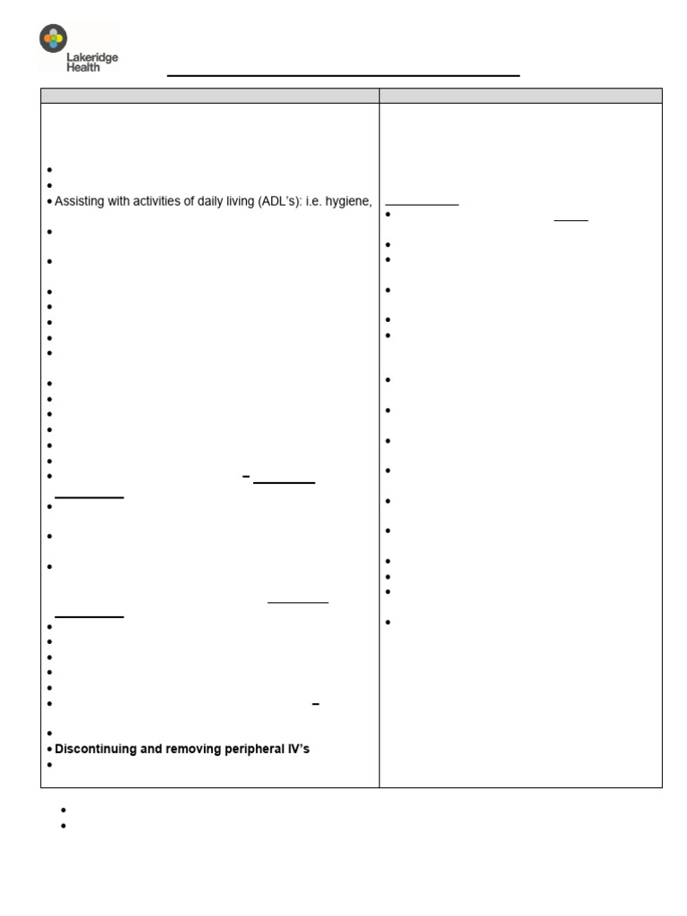 Clinical Extern | PDF | Nursing | Health Care