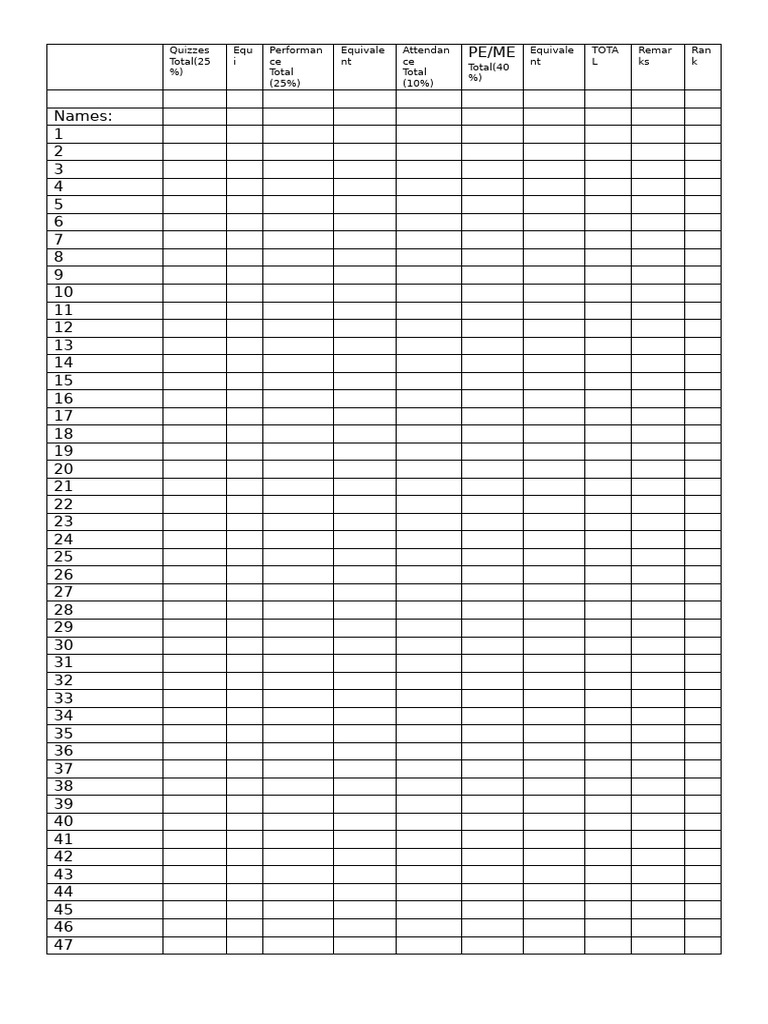 Tables | PDF Tables | PDF