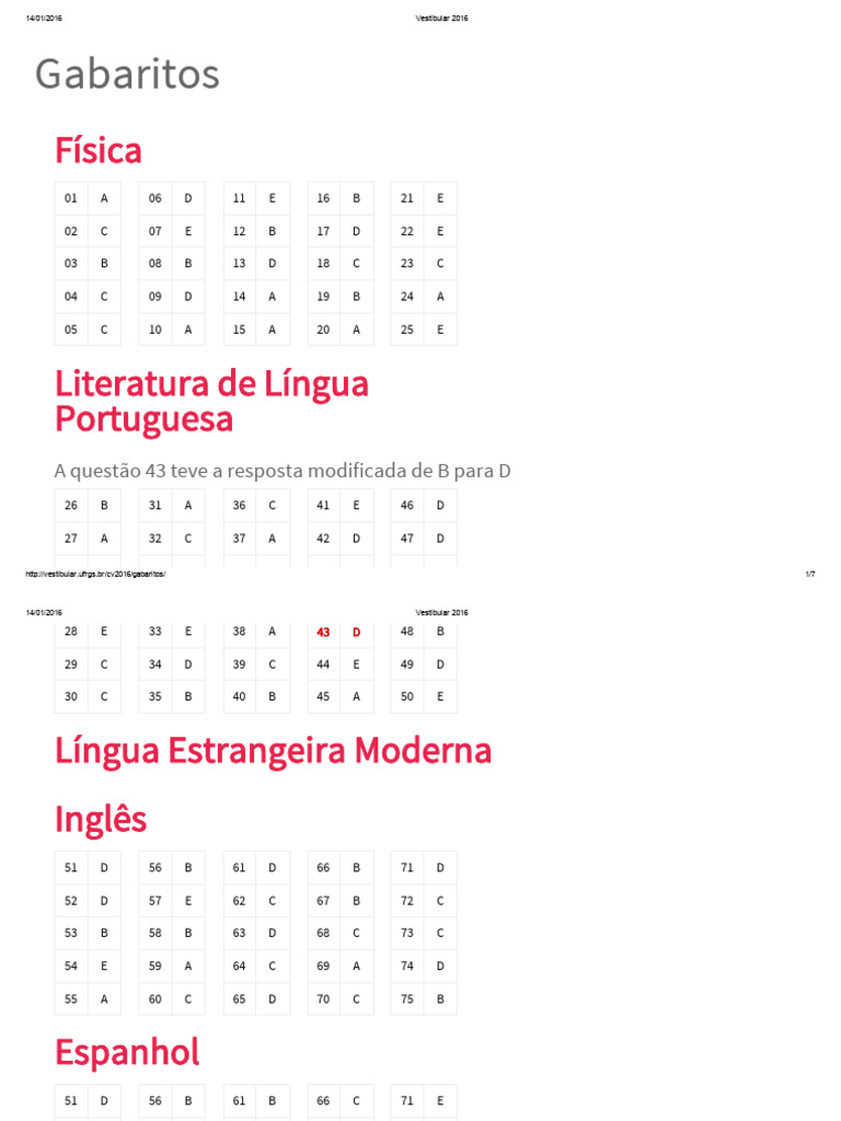 Gabaritos-UFRGS-2016 | PDF