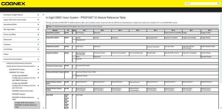 In-Sight® ViDi Help - PROFINET IO Module Reference Table - Documentation - Cognex | PDF