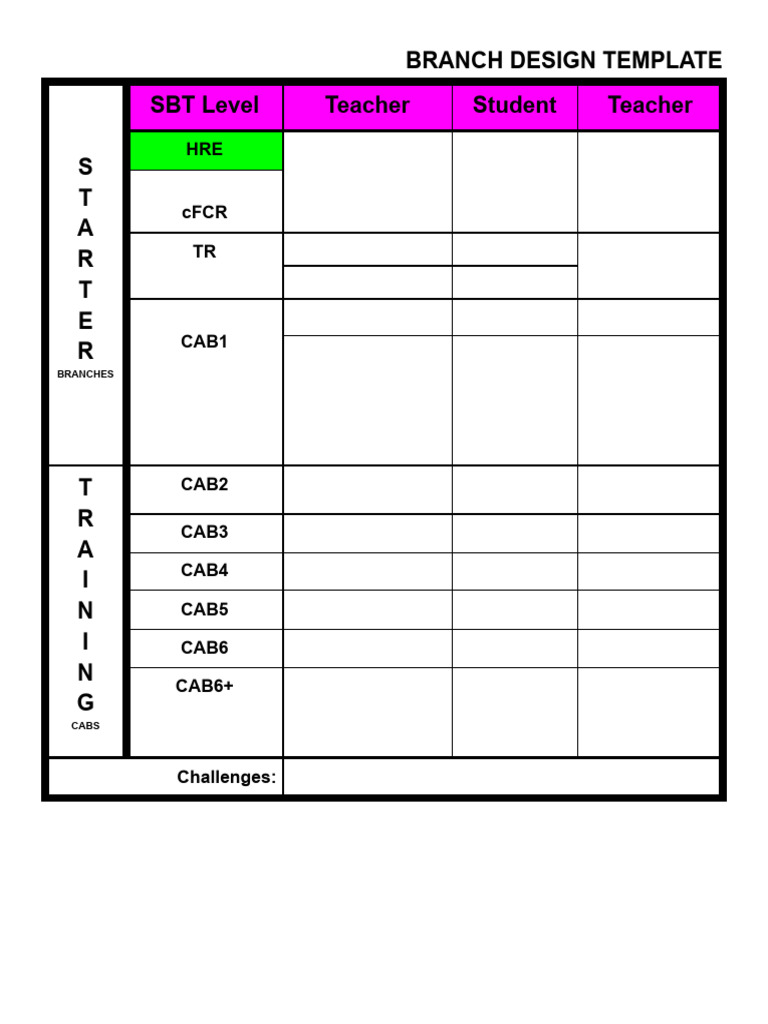 Branch Design Template 1 | PDF