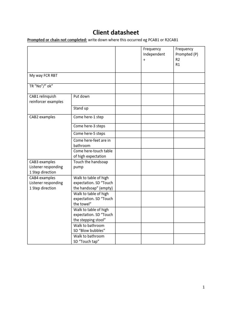 Datasheet Bathroom Branch | PDF