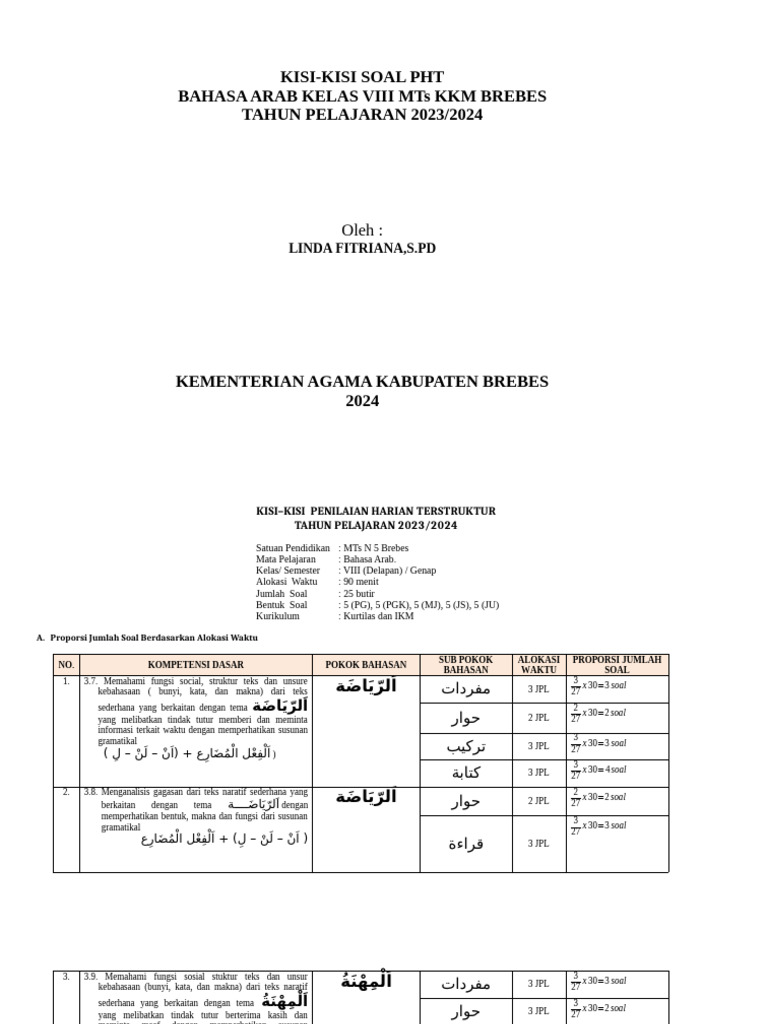 7. Kisi Kisi Bhs Arab 8 Pht Genap 2023-2024 - Salin | PDF