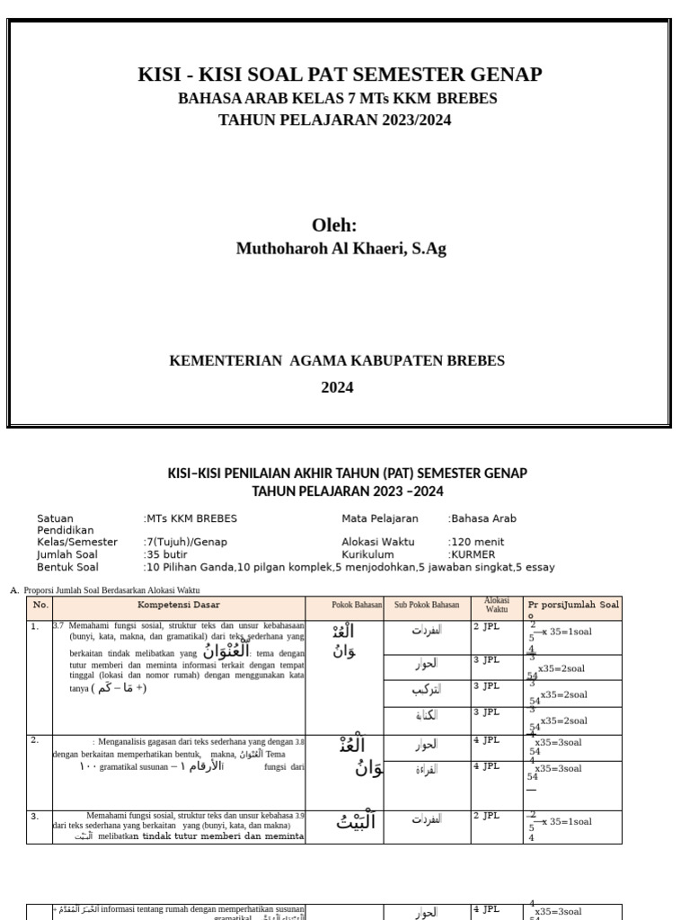 Kisi Bhs Arab 7 Sas Genap TP 2023-2024 | PDF