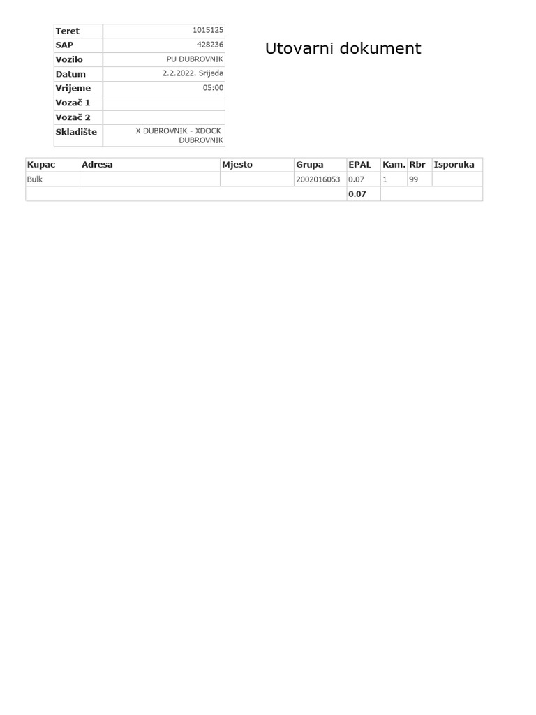 Loading Report en X DU | PDF