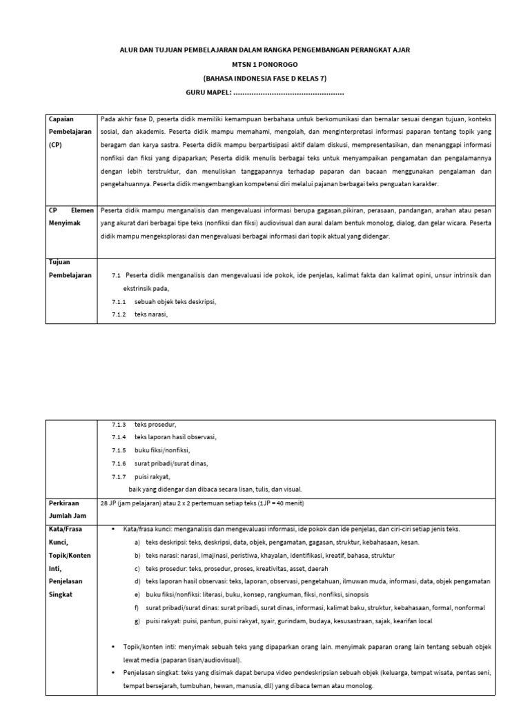 Contoh Atp Kelas7 | PDF