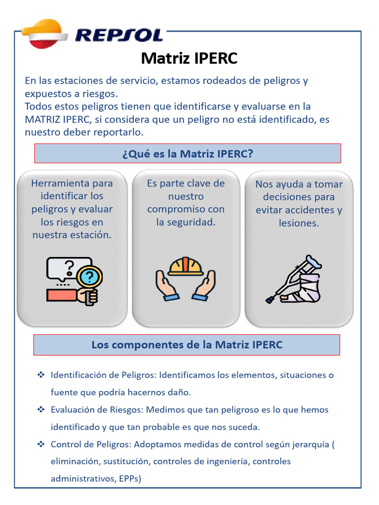 Charla - Matriz IPERC | PDF