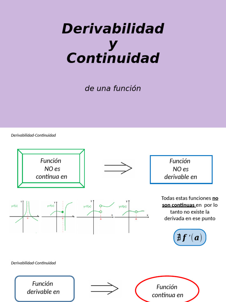 Derivabilidad-Continuidad_3 | PDF