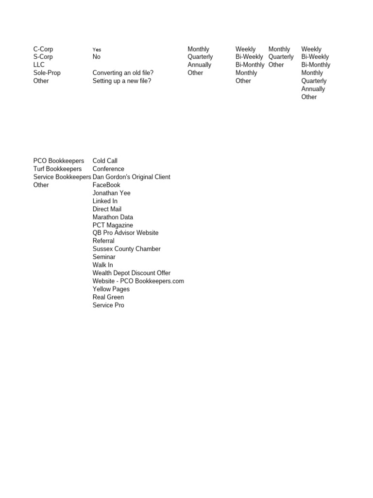 Royal Greens New Client Setup Worksheet | PDF