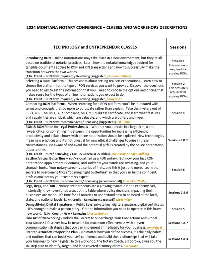 Class Sessions Printable Table - Tech Entrepreneur Only | PDF