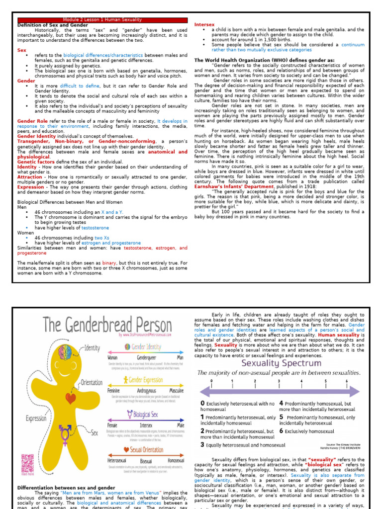 Sociocultural Anthropology Module 2 Notes | PDF