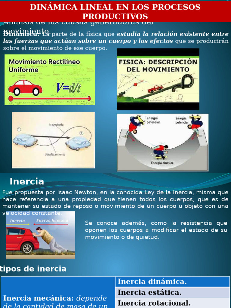Dinámica Tema 4-1 | PDF