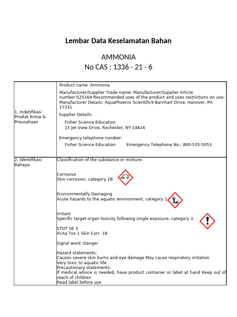 MSDS Amonia | PDF