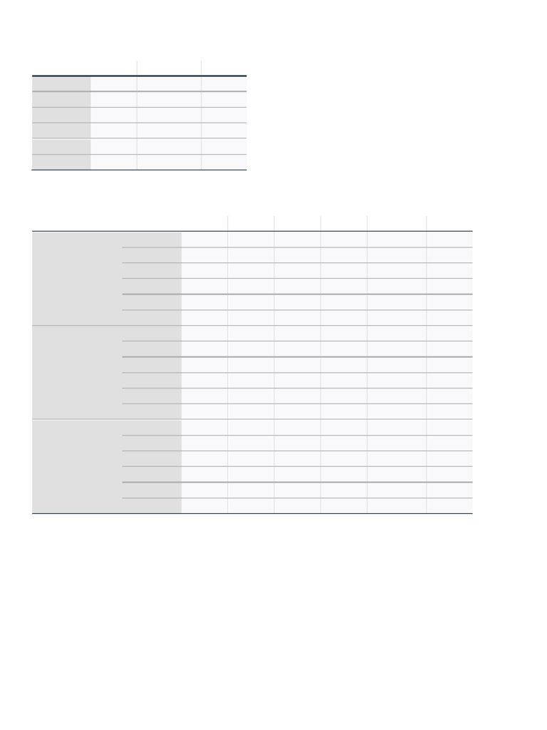 Problem Set 7 Output | PDF