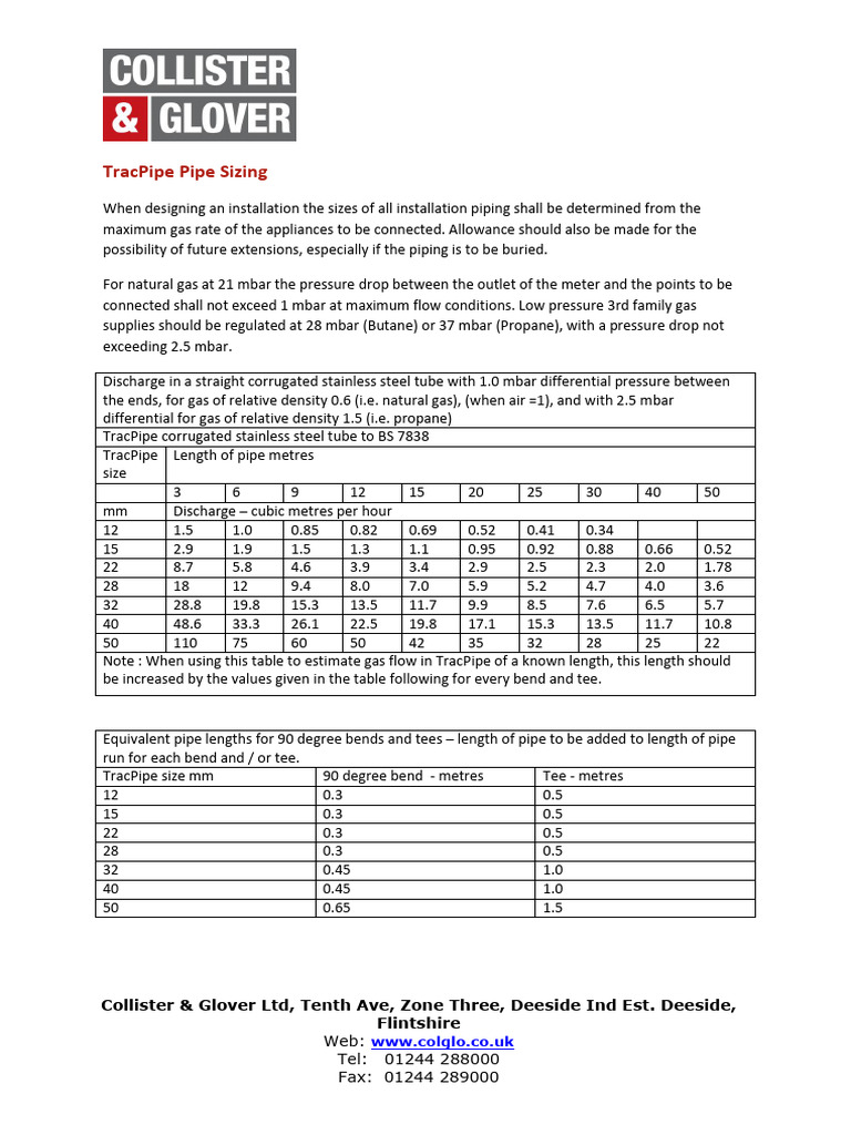 TRAC1049_Tracpipe Pipe Sizing | PDF
