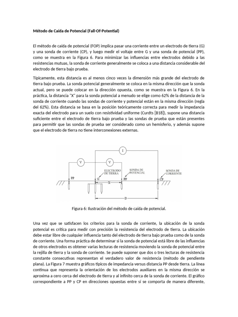 Método de Caída de Potencial IEEE 81-2012 | PDF