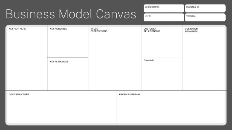 Buisness Model Canvas | PDF