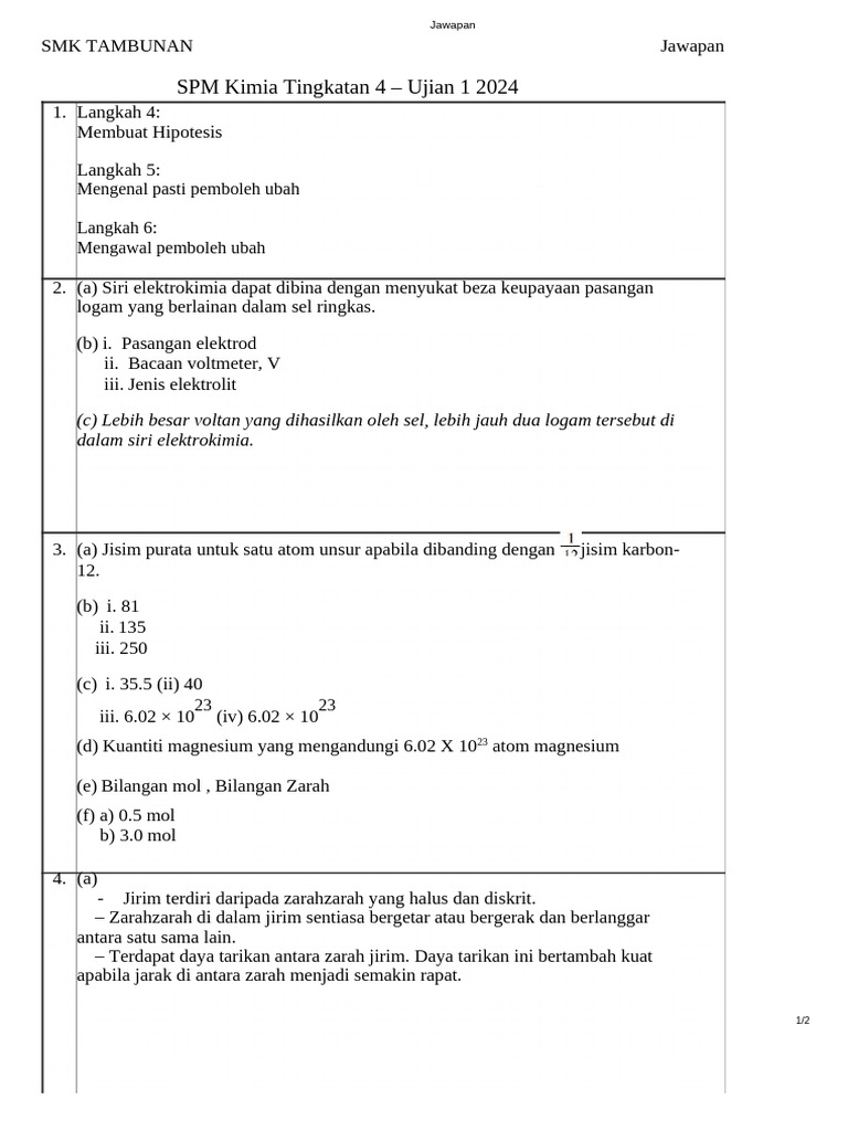Skema Jawapan Kimia T4 Ujian 1 | PDF