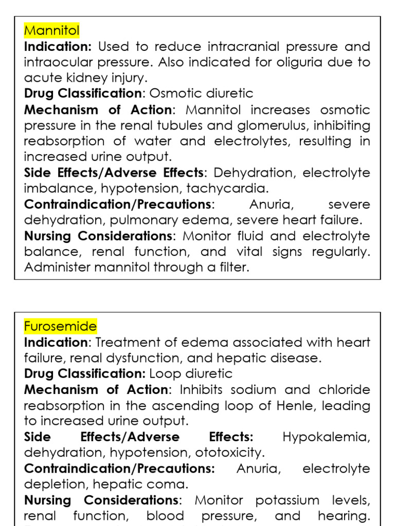 Commonly Used Meds | PDF