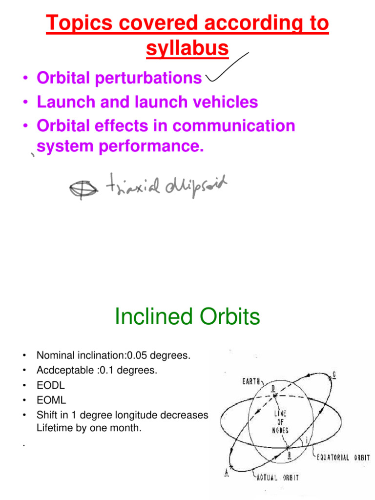 4 Orbital Perturbations 14 08 2024 Pdf