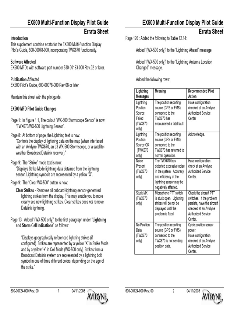 600-00724-000 Errata-EX500-Pilot Guide | PDF
