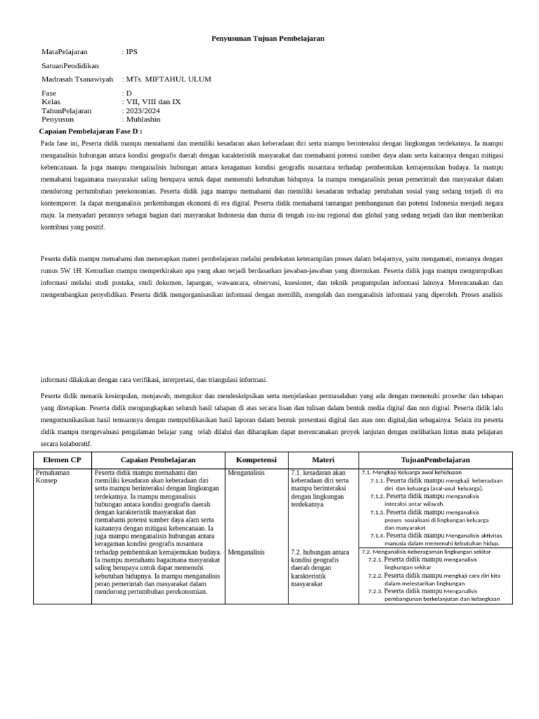 5. Cp Tp Atp Ips Kelas 7 | PDF