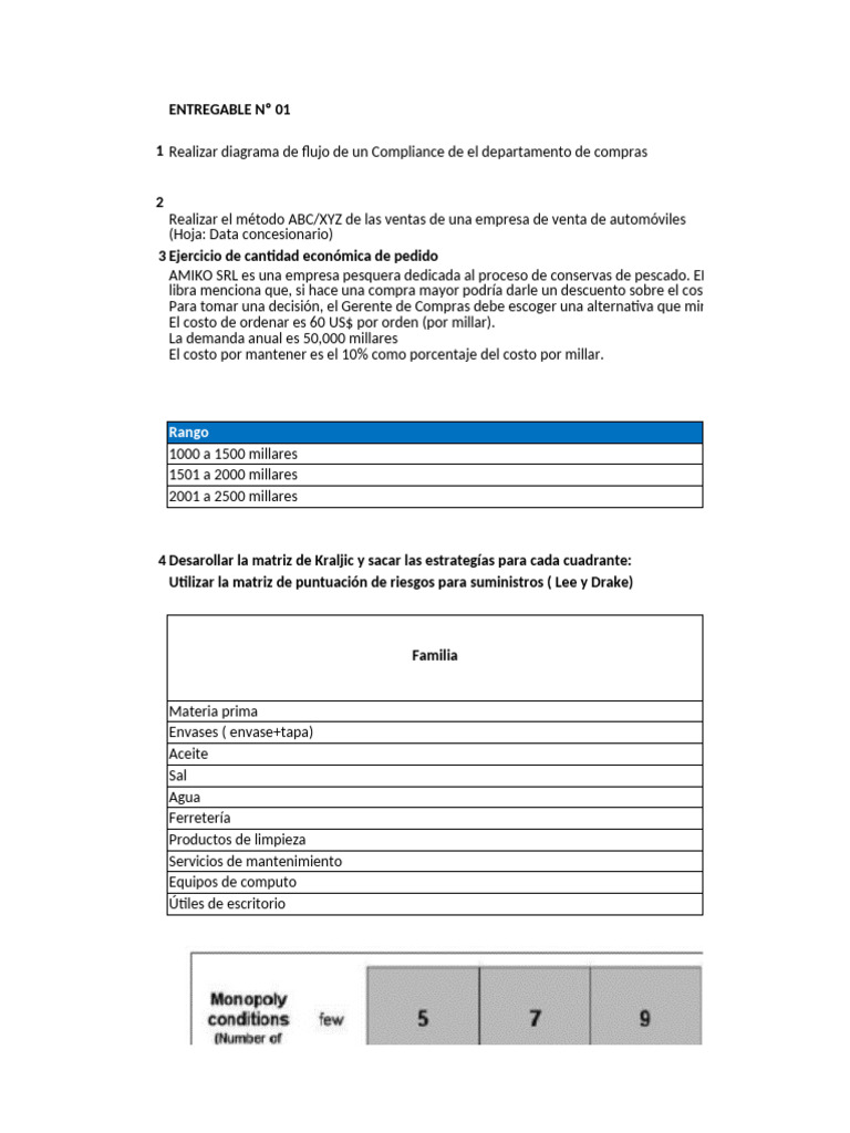 Entregable 1 Gestión de Compras | PDF
