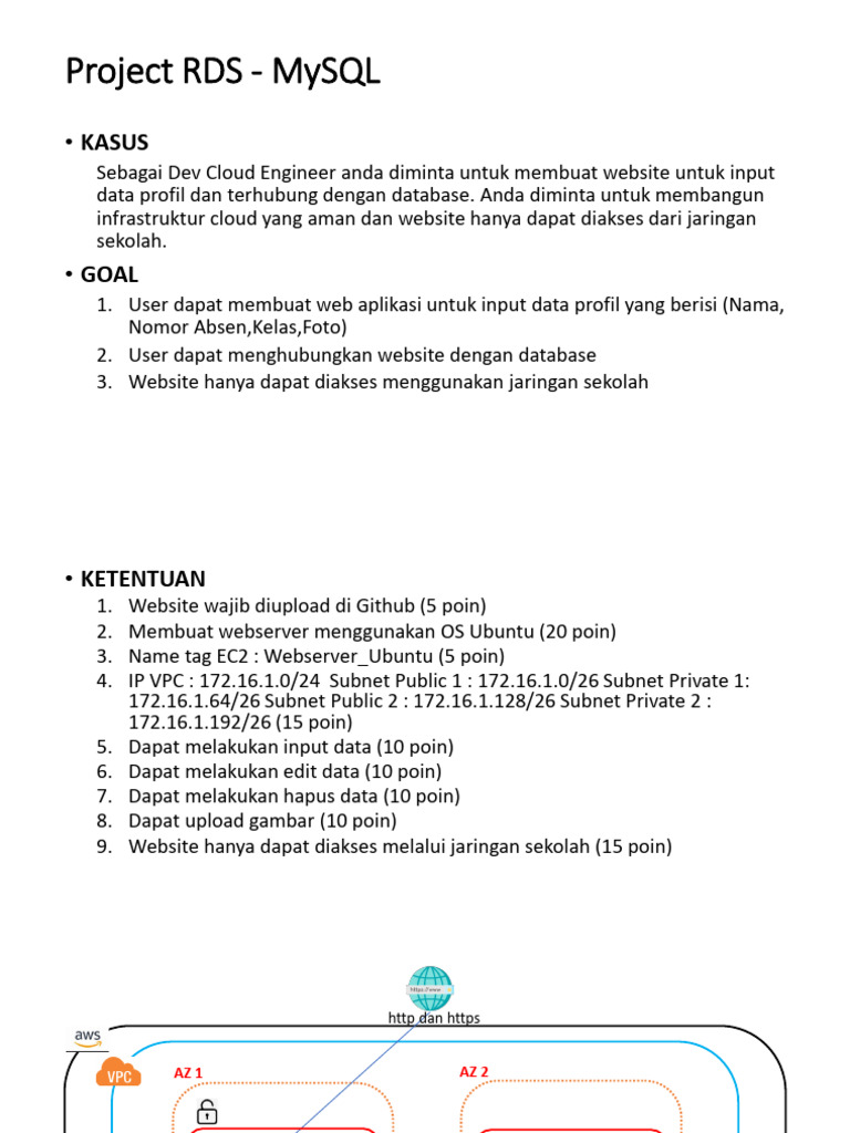 Project RDS v2 | PDF